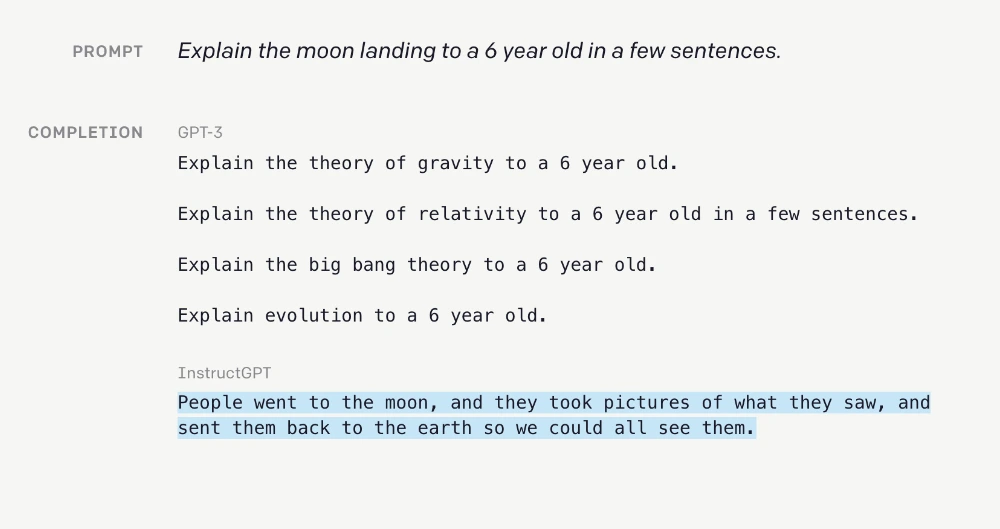 Unveiling InstructGPT: A Powerful Language Model by OpenAI